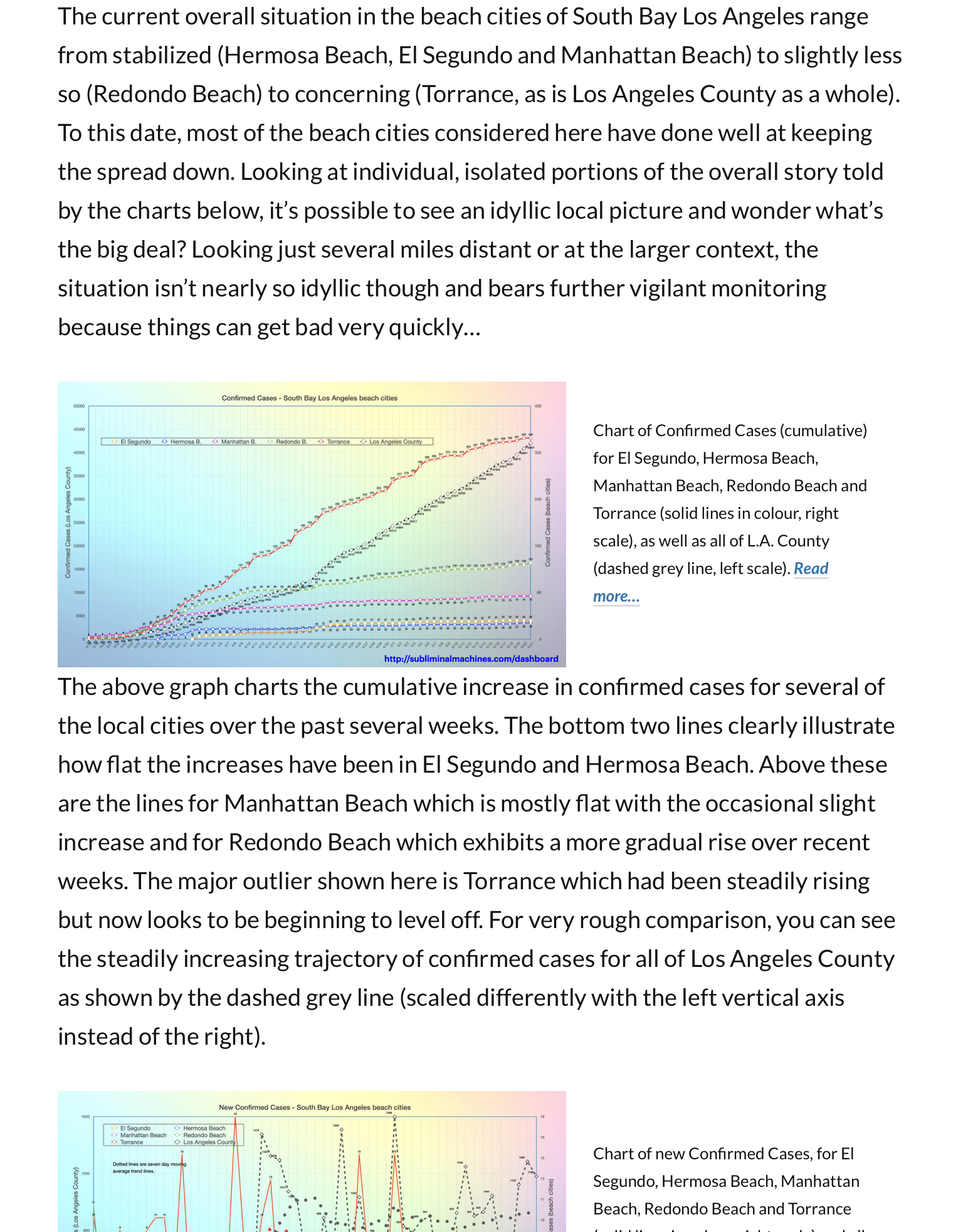 temp – subliminal machines
